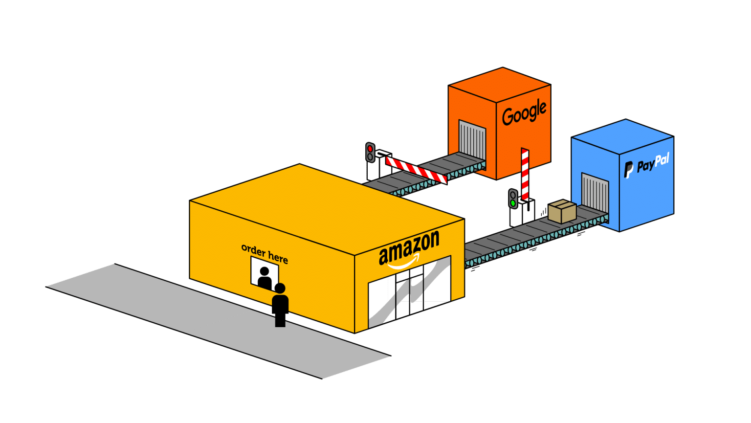 Protecting site visitors with Security Headers - Really Simple Security