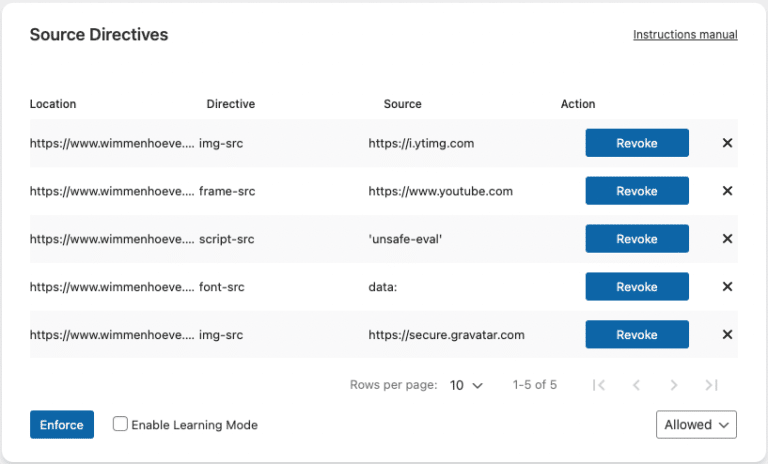 What are Source Directives? - Really Simple Security