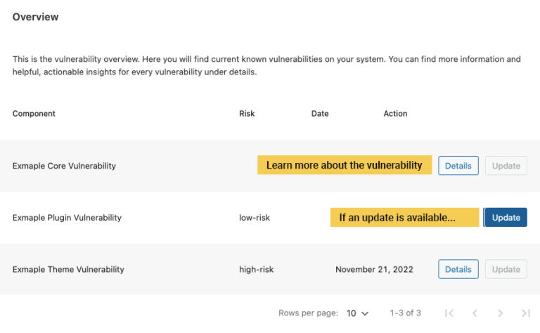About Vulnerabilities - Really Simple Security